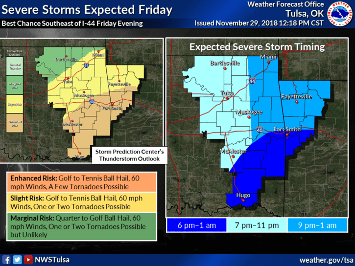 Severe storms expected Friday evening | Verified News Network